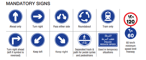 How To Read Road Signs In The UAE: Navigating Important Traffic Signs ...