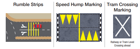 How To Read Road Signs In The UAE: Navigating Important Traffic Signs ...
